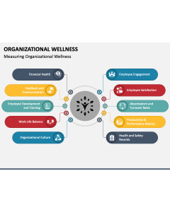 Page 12 - Health & Wellness Templates for PowerPoint and Google Slides ...