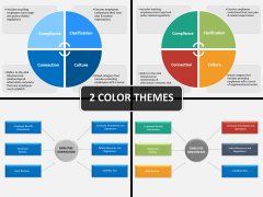 Orientation PowerPoint Templates and Google Slides Themes - Page 2/