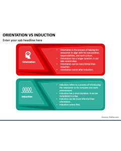 Orientation PowerPoint Templates and Google Slides Themes
