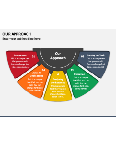 Page 21 - Strategy Templates for PowerPoint and Google Slides ...