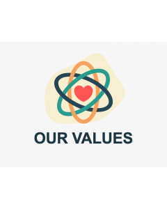 Values PowerPoint Templates and Google Slides Themes