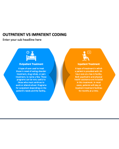 Patient PowerPoint Templates and Google Slides Themes - Page 2/