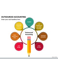 Accounting PowerPoint Templates and Google Slides Themes