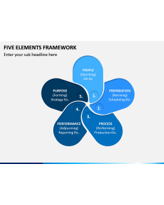 Page 31 - 600+ 5 Step Diagrams Templates for PowerPoint and Google ...
