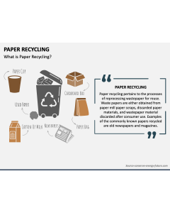 Recycling PowerPoint Templates and Google Slides Themes