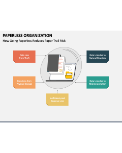 Paper PowerPoint Templates and Google Slides Themes - Page 3/