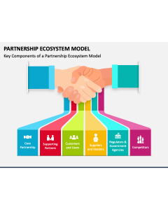 Eco PowerPoint Templates and Google Slides Themes