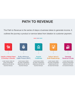 Revenue PowerPoint Templates and Google Slides Themes