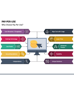 Paywall PowerPoint and Google Slides Template - PPT Slides