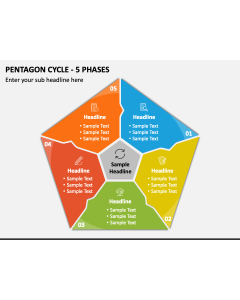 Pentagon PowerPoint Templates and Google Slides Themes