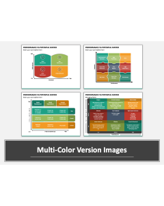 importance performance matrix template