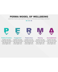 Page 2 - Professional Google Slides Templates - Google Slides Themes ...