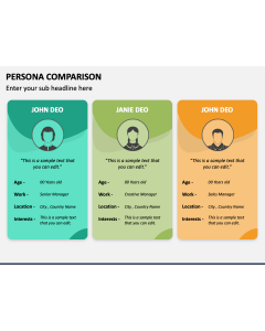 Personas PowerPoint Templates and Google Slides Themes
