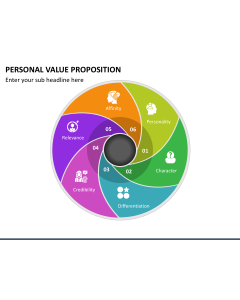 Page 36 - Strategy Templates for PowerPoint and Google Slides ...