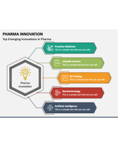 Pharma PowerPoint Templates and Google Slides Themes