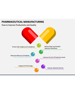 Pharma PowerPoint Templates and Google Slides Themes