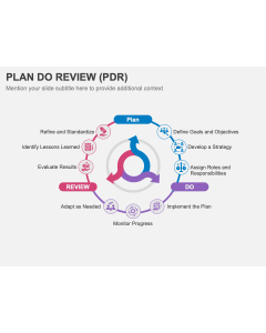 Page 3 - Strategy Templates for PowerPoint and Google Slides | SketchBubble