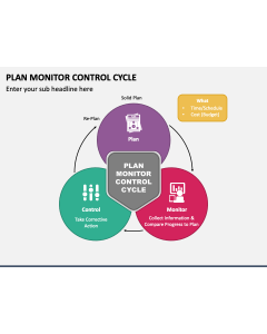 Monitoring PowerPoint Templates and Google Slides Themes