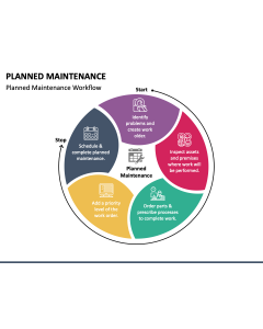 Maintenance PowerPoint Templates and Google Slides Themes