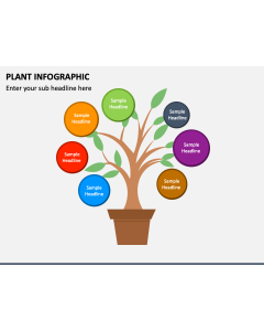Plants PowerPoint Templates and Google Slides Themes