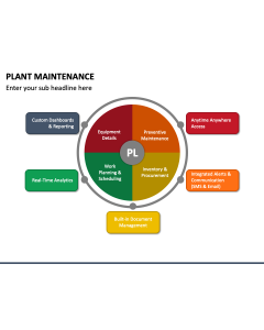 Maintenance PowerPoint Templates and Google Slides Themes