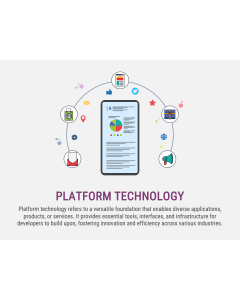 Technology PowerPoint Templates and Google Slides Themes