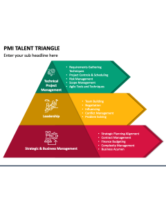 Talent PowerPoint and Google Slides Templates - PPT Slides - Page 2