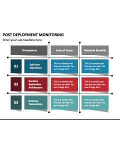 Monitoring PowerPoint Templates and Google Slides Themes