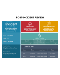 Page 3 - Business Templates for PowerPoint and Google Slides | SketchBubble