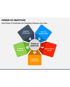 Page 138 - Professional PowerPoint Templates & Themes for Presentations ...