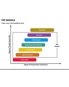 Page 38 - Strategy Templates for PowerPoint and Google Slides ...