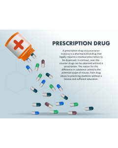 Drug PowerPoint Templates and Google Slides Themes