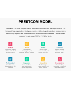 Business Templates for PowerPoint and Google Slides | SketchBubble
