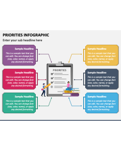 Priorities PowerPoint Templates and Google Slides Themes