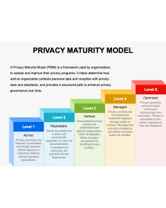 Page 2 - Business Templates for PowerPoint and Google Slides | SketchBubble