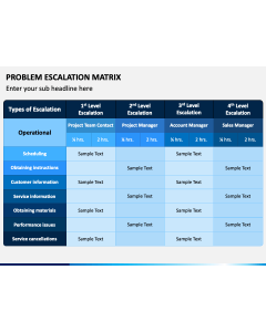Escalation Matrix Templates for PowerPoint and Google Slides | SketchBubble