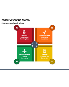 Page 5 - Matrix Charts Templates for PowerPoint and Google Slides ...