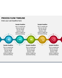 Process Diagrams Templates for PowerPoint and Google Slides | SketchBubble