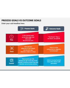 Goal PowerPoint & Google Slides Templates