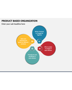 Page 7 - Management Templates for PowerPoint and Google Slides ...