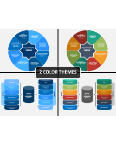 Information Management PowerPoint and Google Slides Template - PPT Slides