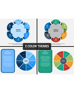Product Management PowerPoint and Google Slides Template - PPT Slides