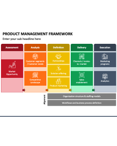Page 15 - Project Management Templates for PowerPoint and Google Slides ...