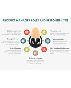 Roles PowerPoint Templates and Google Slides Themes