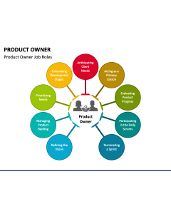 Page 74 - Information Technology (IT) Templates for PowerPoint and ...