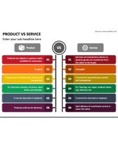 Page 264 - Professional Google Slides Templates - Google Slides Themes ...