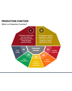 Page 27 - Industry Templates for PowerPoint and Google Slides ...