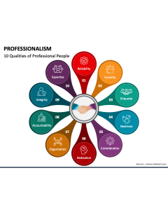 Professional PowerPoint Templates and Google Slides Themes - Page 13/