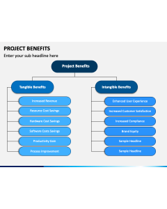Page 20 - Project Management Templates for PowerPoint and Google Slides ...
