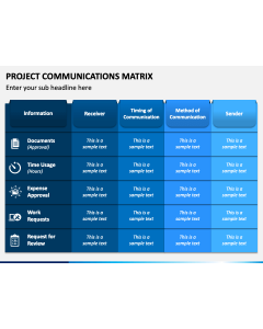 communication matrix powerpoint template